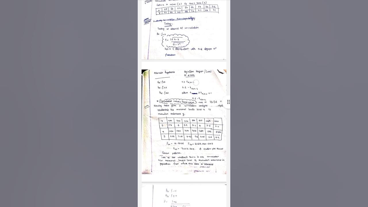MAT256-probability and statistical modelling-module 5- part 3 - YouTube