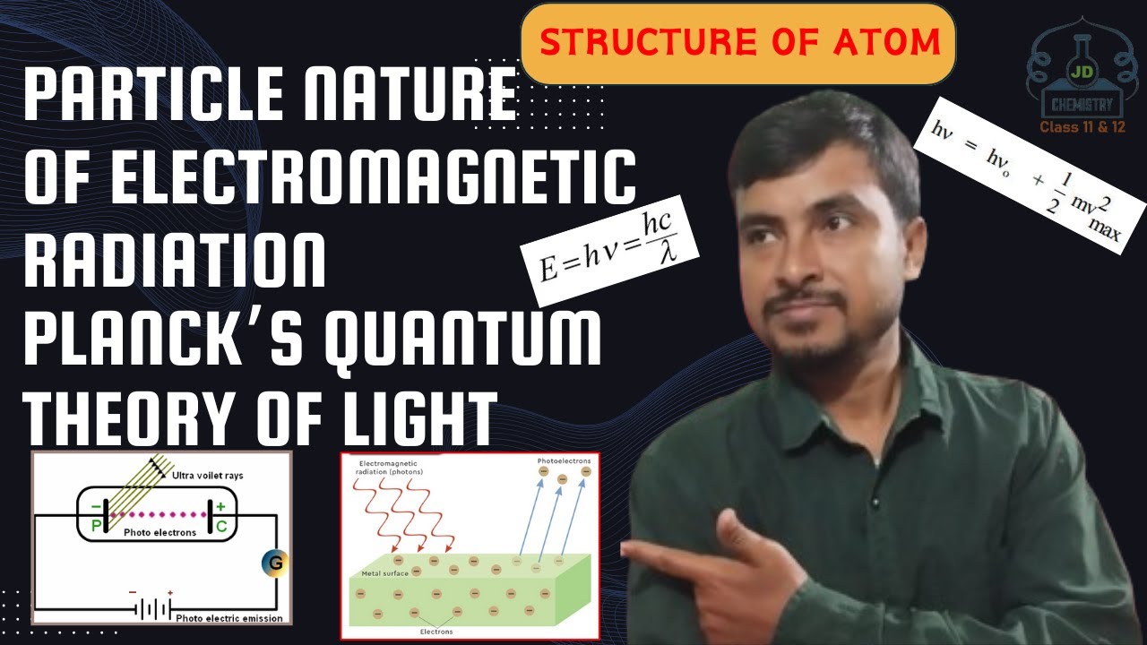Max planck atomic theory - dolphinserg