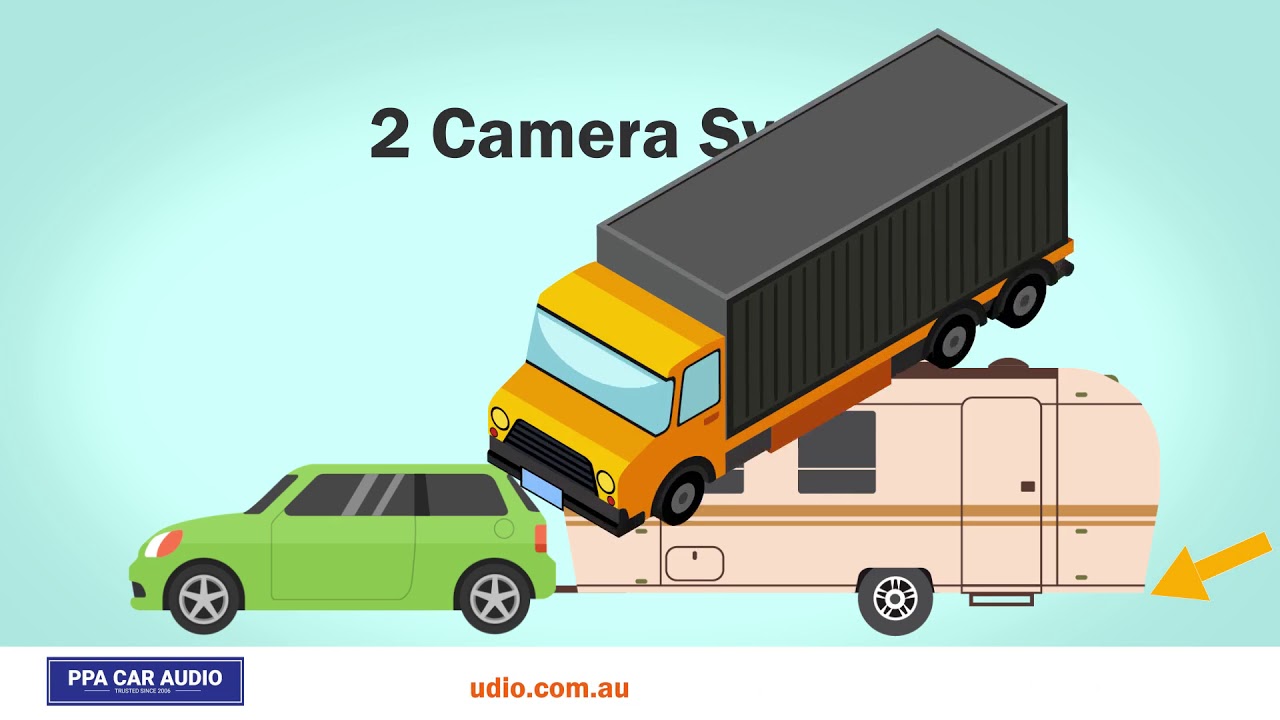 reversing camera system options suit caravan truck car motorhome ...