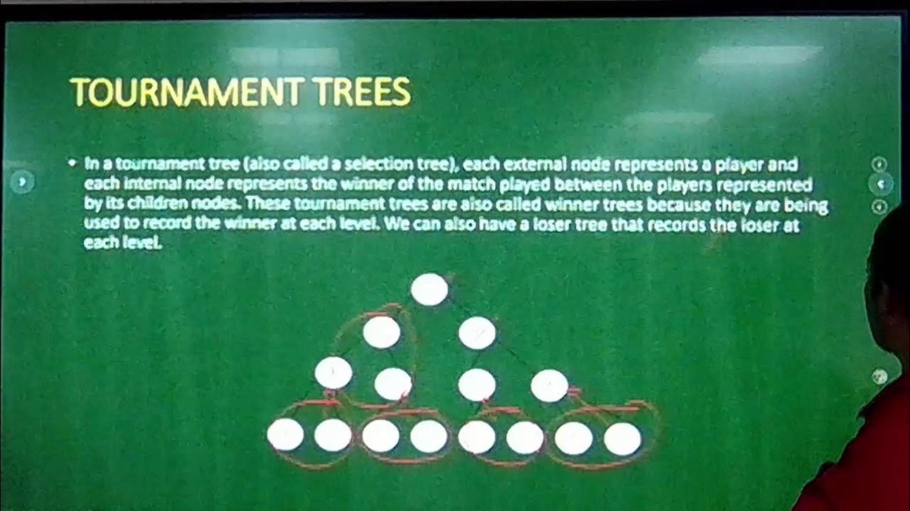 Trees, Properties of Trees, Binary Tree & Tree Traversal by Ms. Aishwarya Anand Arora - YouTube