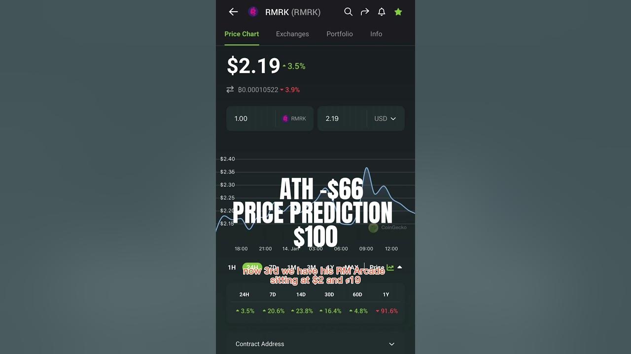5 LOWCAP ALTCOINS TO TURN 1K INTO 100K - YouTube