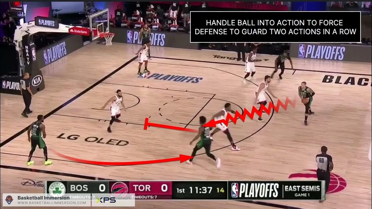 NBA 5 Out Actions - YouTube