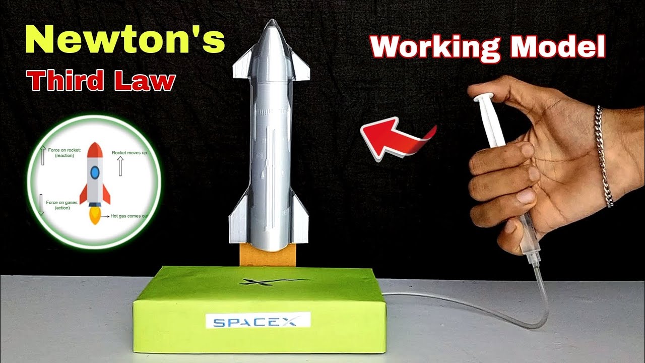 Newton's Third Law | Rocket Model | Science Project for Exhibition - HowToFunda Physics 🚀 - YouTube