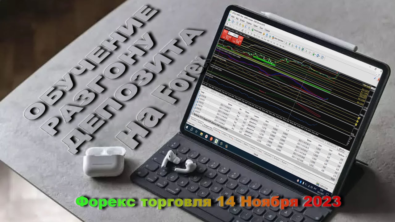 Обучение разгону депозита на Forex Форекс торговля 14 Ноября 2023