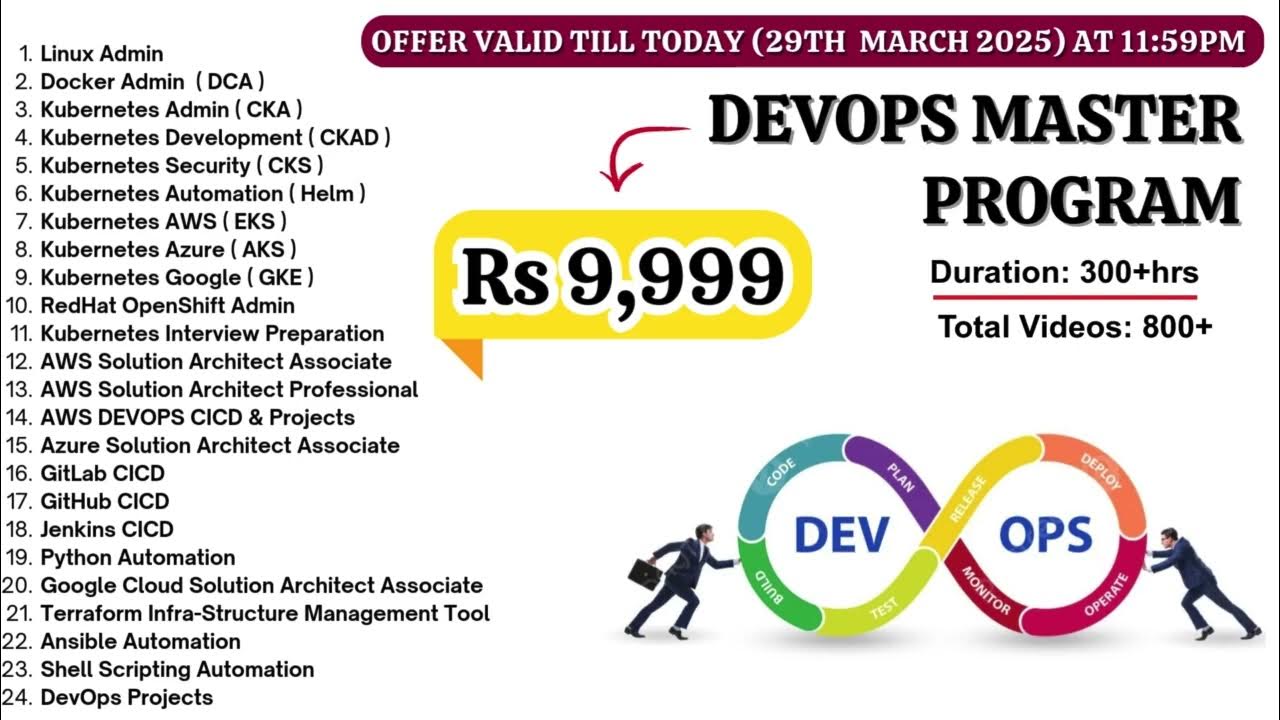 Master DevOps Skills – Full Program in Hindi at ₹9,999 🎯 Limited Time Offer! Full Recorded ...