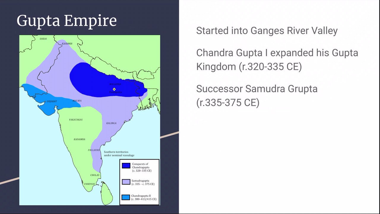 First Indian Empires - YouTube