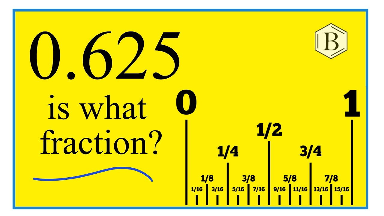 What Fraction Is 0 625 In Inches YouTube