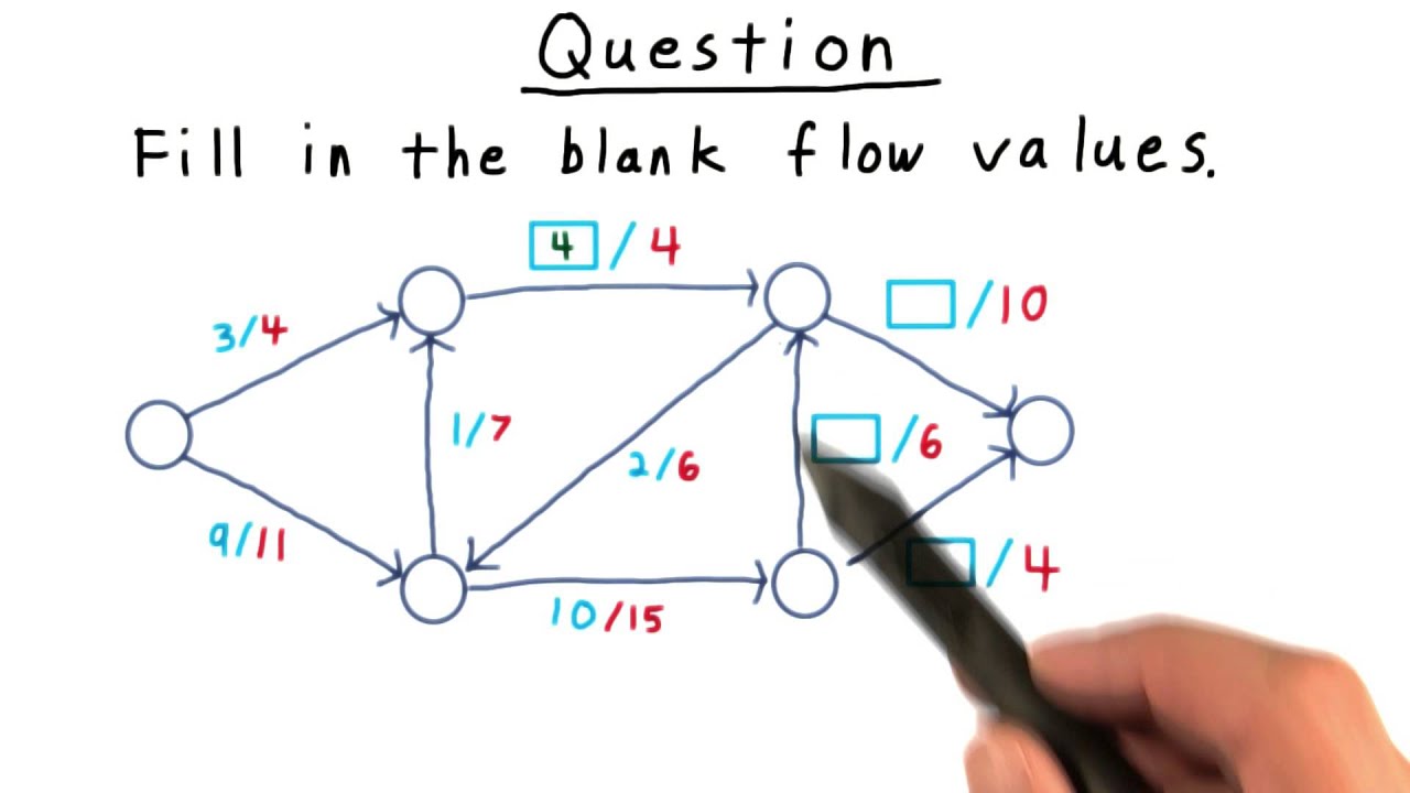 Fill In The Flow Solution Georgia Tech Computability Complexity Theory Algorithms Youtube