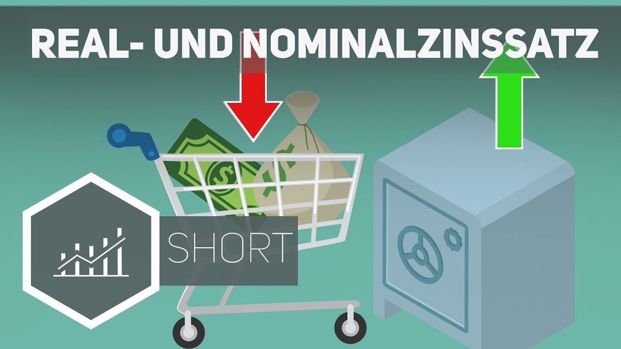 Real- und Nominalzinssatz und Fisher-Effekt - Der Staat nach Keynes 1 ...