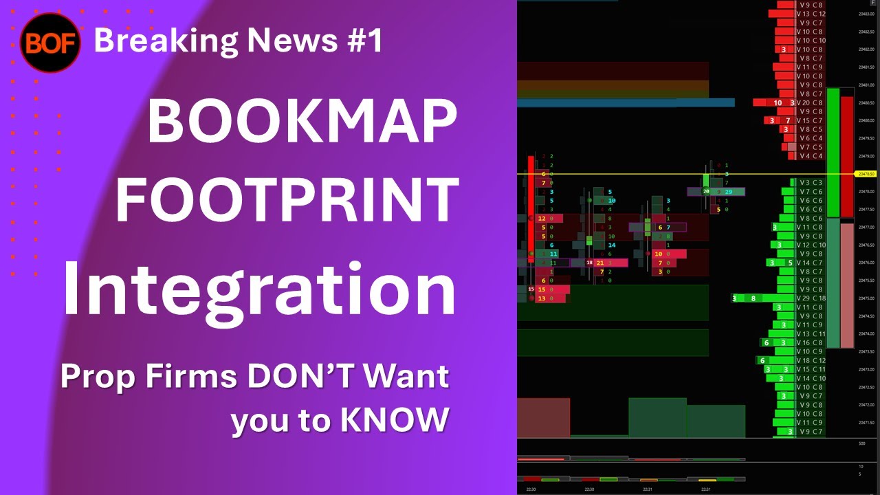 Best signals Bookmap + Footprint + MBO NinjaTrader https://my ...