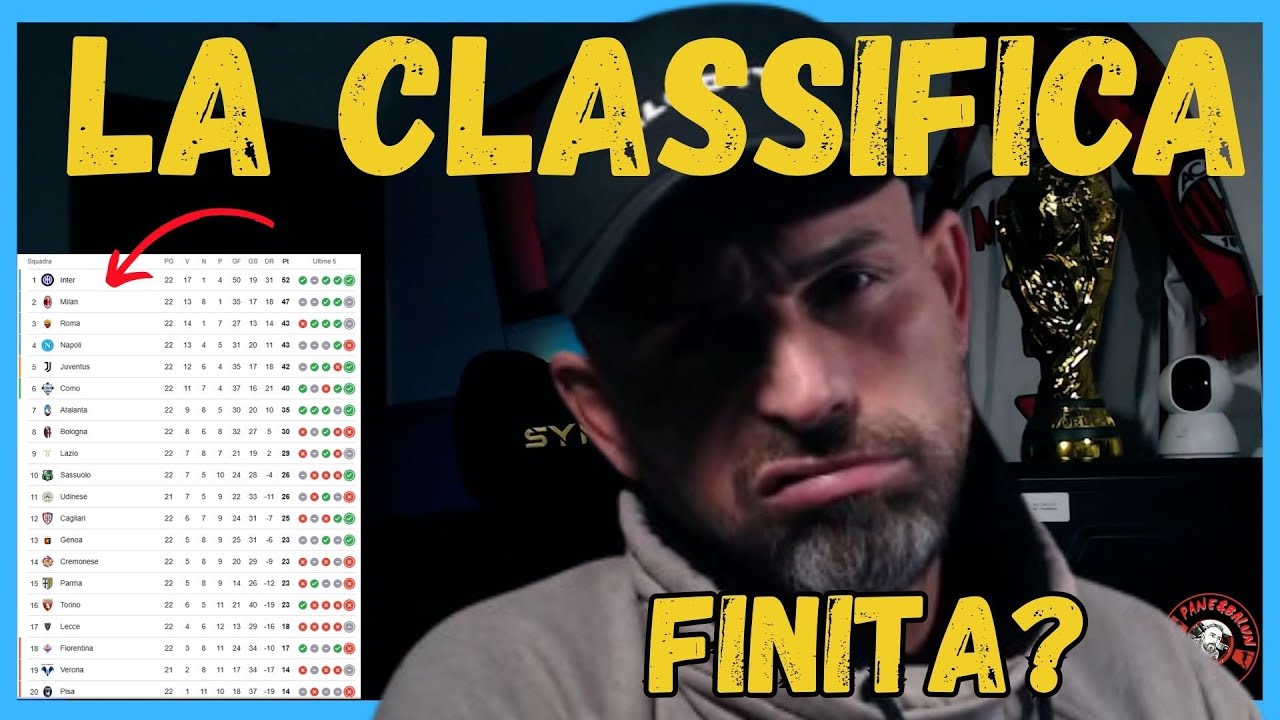 😱MALEDETTIII👀😂SERIE A-LA CLASSIFICA con il Naic⚽SONO IMPRENDIBILI👉IL ...