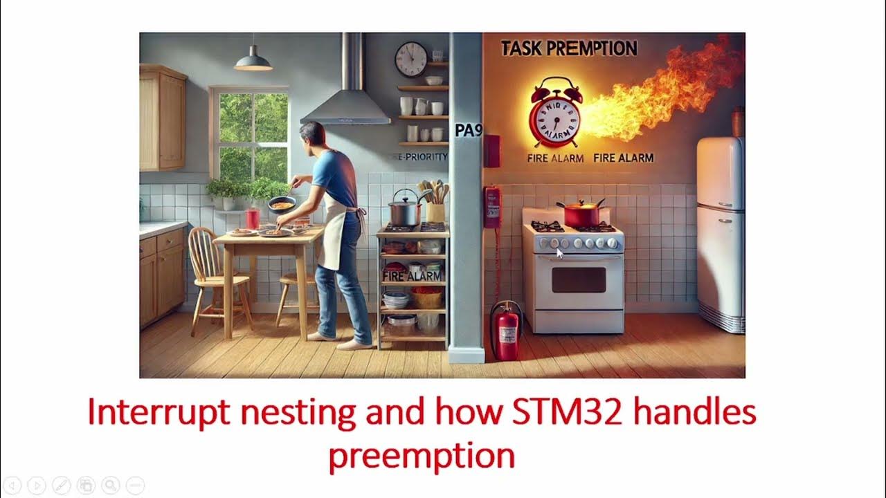 STM32 Interrupts: Interrupt Nesting & Preemption Practical Demo with STM32CubeIDE - YouTube