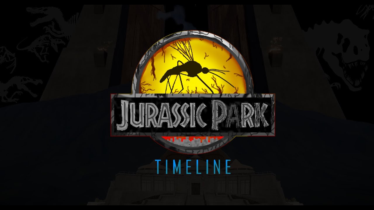 JURASSIC PARK TIMELINE - YouTube