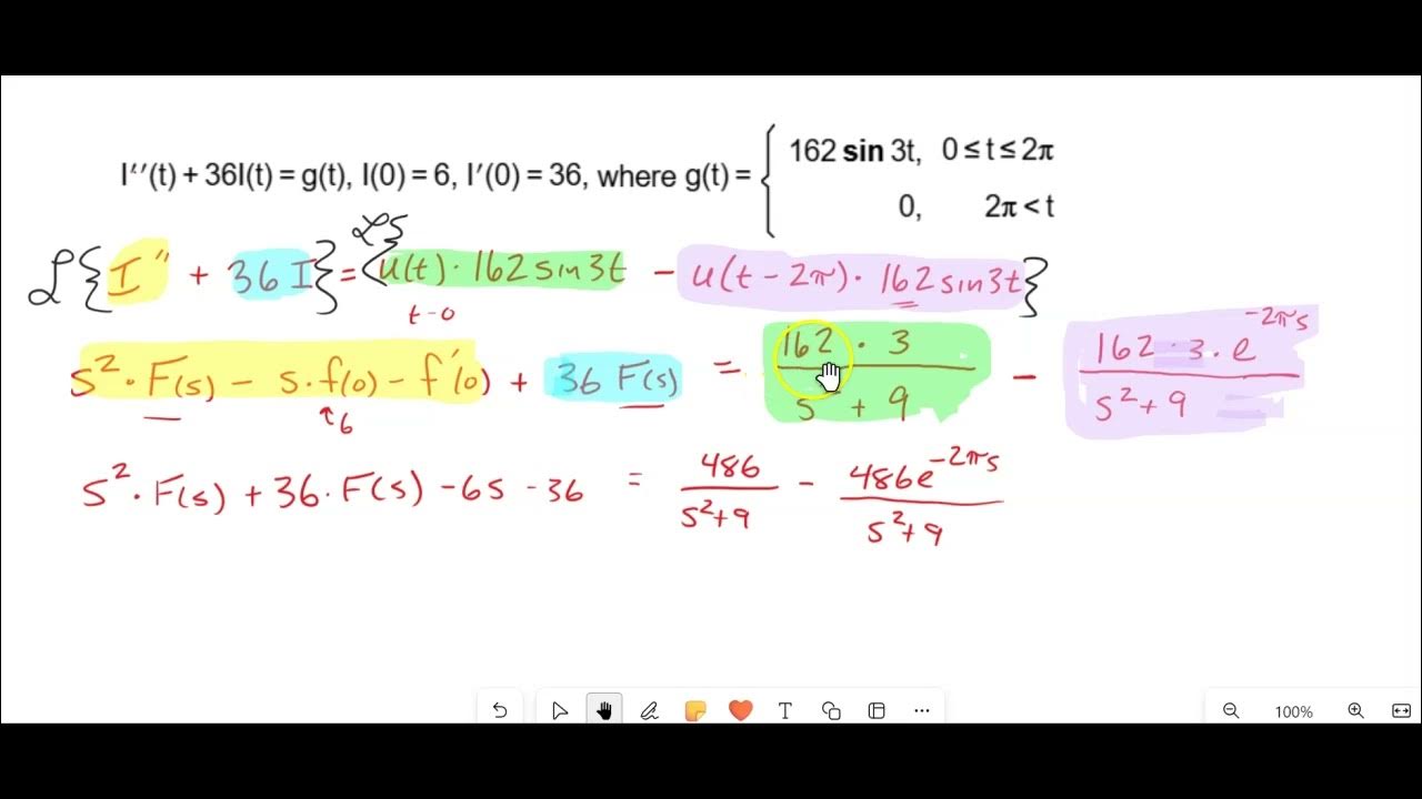 MAT 285 Laplace Transform with a Heaviside Function - YouTube