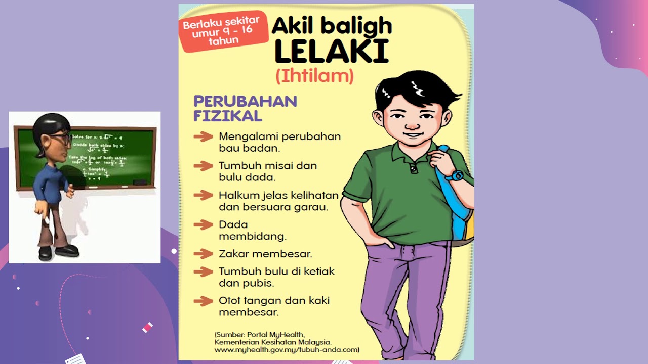 pdpr pk tahun 4 akil baligh - YouTube