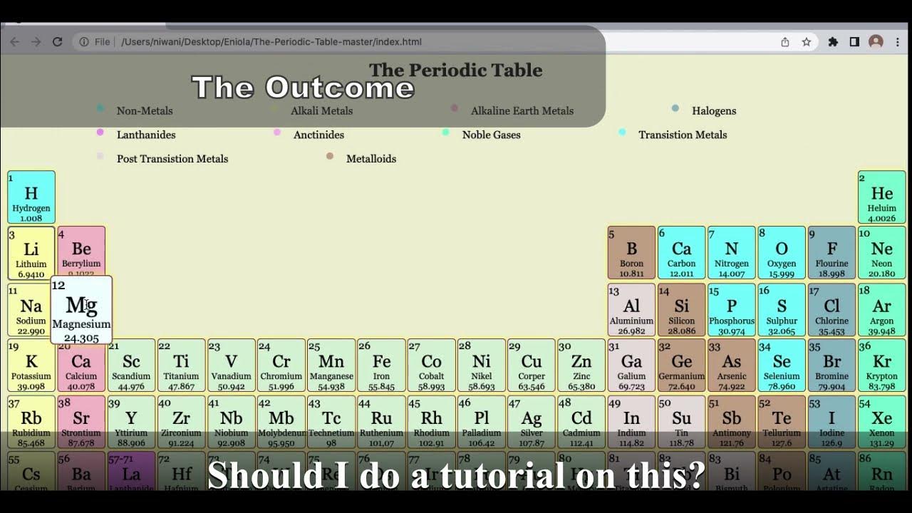 The Periodic Table Html And Css Youtube