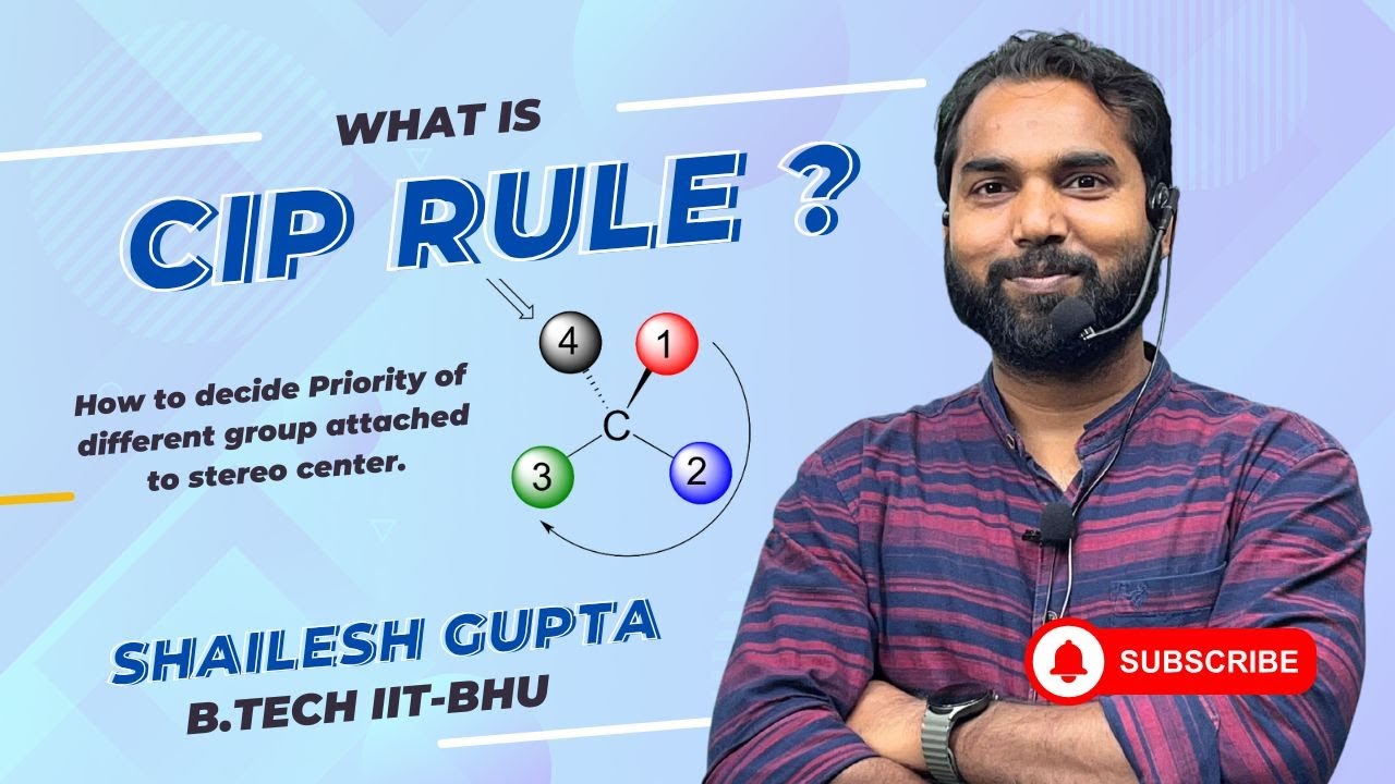 What is CIP Rule ? | Shailesh Gupta (B.Tech IIT-BHU) | Trigya ...