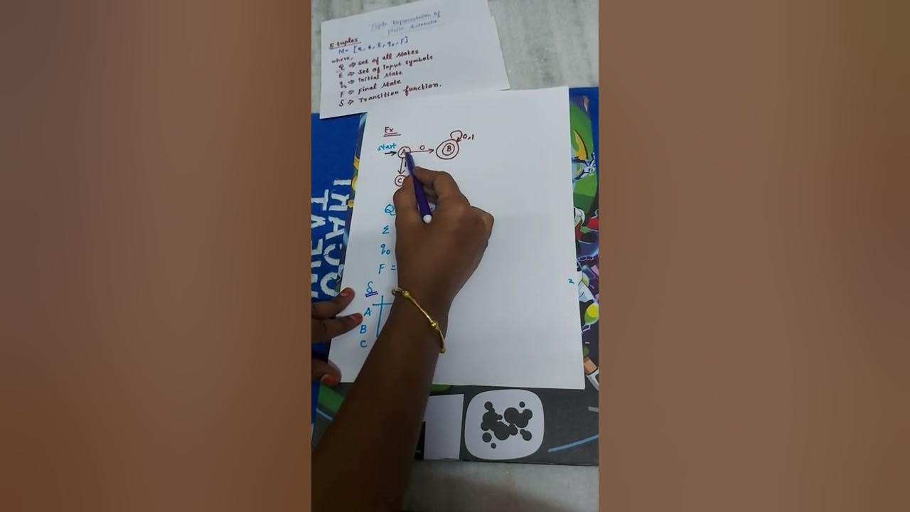 Tuple Representation of Finite Automata | Theory of Computation(TOC) | Yash Lectures | - YouTube