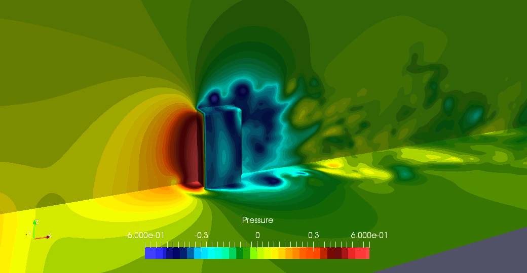 Flow over a Square Cylinder (Pressure Slice) - YouTube