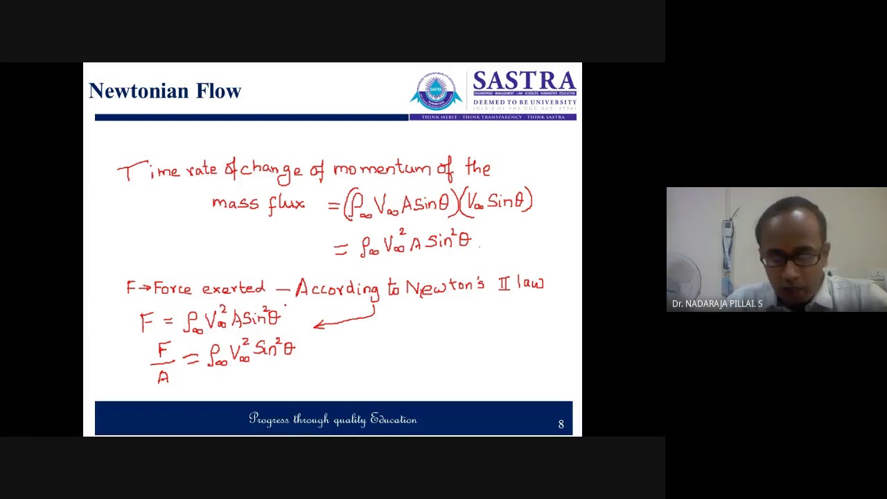 Newtons Sine Squared Law YouTube newtons-sine-squared-law-youtube