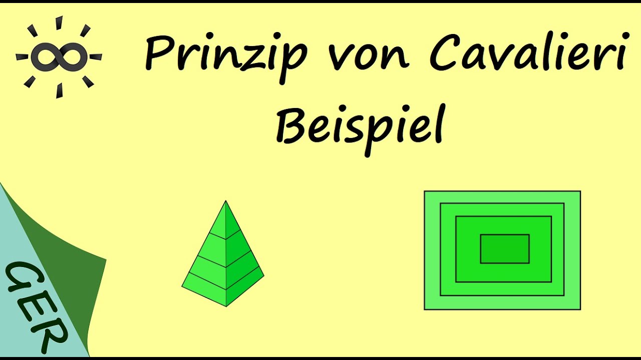 Maßtheorie - Teil 18 - Prinzip von Cavalieri - Beispiel - YouTube
