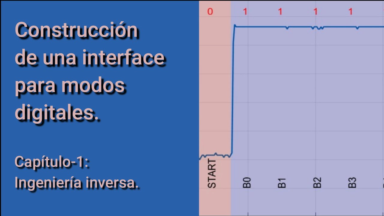 Construcción de una interface para modos digitales - Capítulo I - YouTube