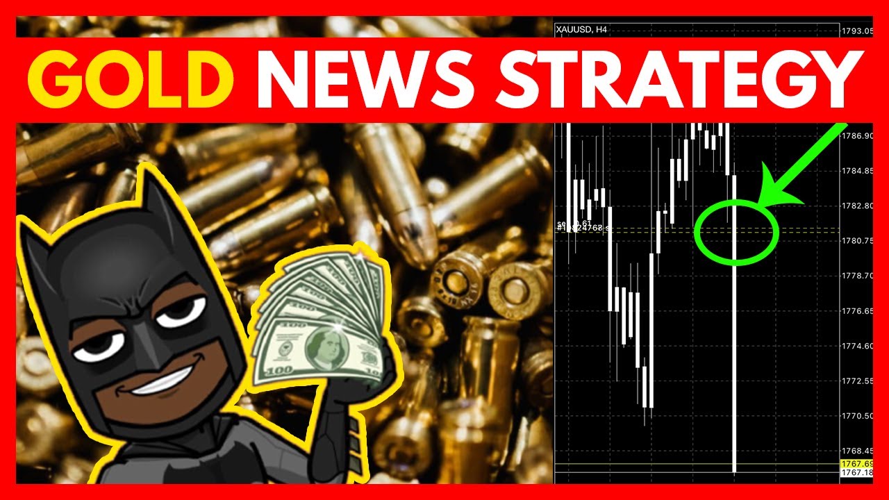 Best Gold During Forex News Trading Strategy 📉 - YouTube