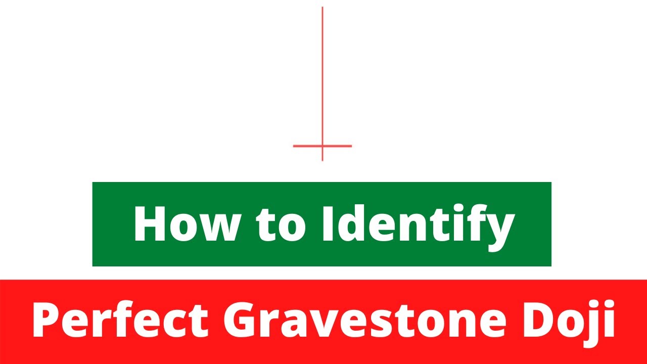 How to Identify Perfect Gravestone Doji Candlestick Pattern | How to ...