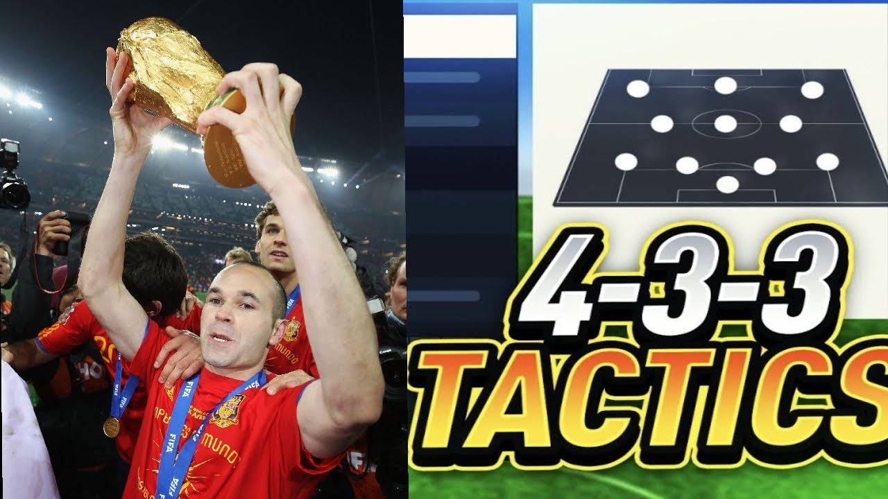 BEST META STARTER 433 CUSTOM TACTICS | WIN MORE GAMES - FC 25 ULTIMATE TEAM - YouTube