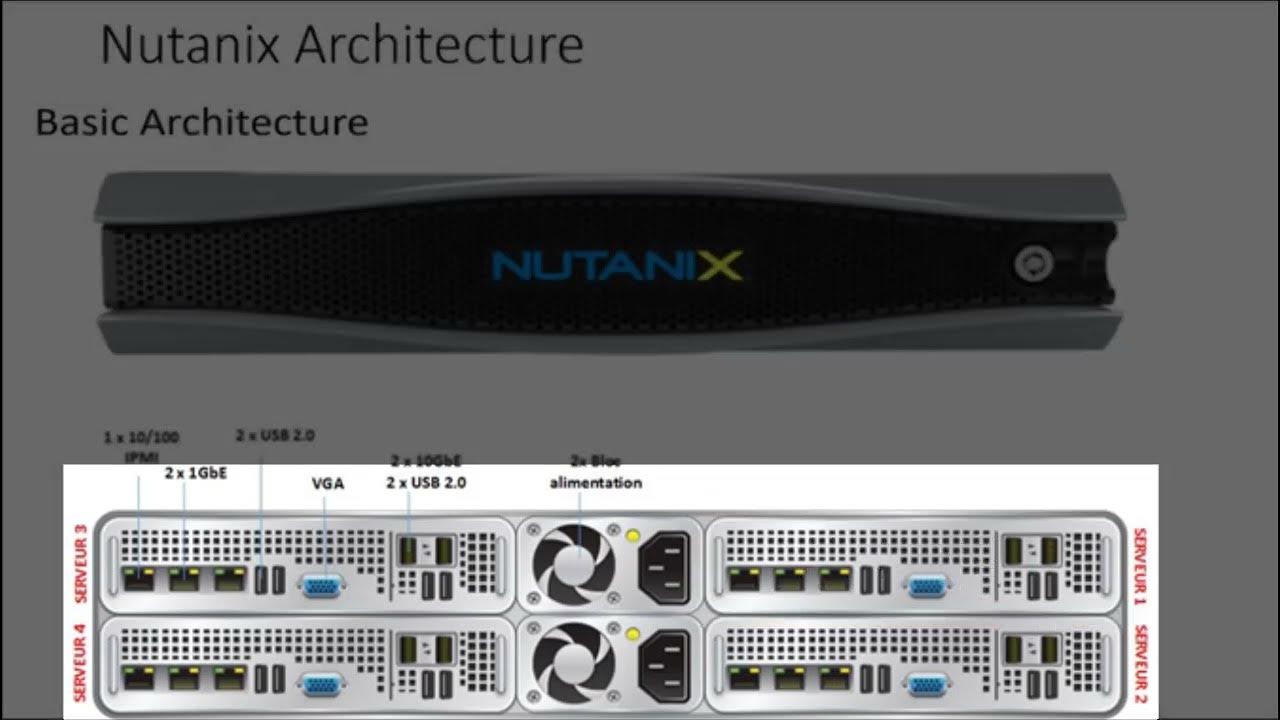 Nutanix Node Architecture (Full Course: Link Bellow ) - YouTube