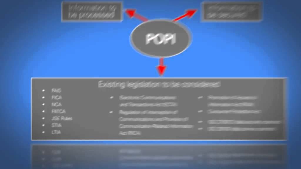 The Protection of Personal Information Act (POPI) - Nikki Pennel - YouTube