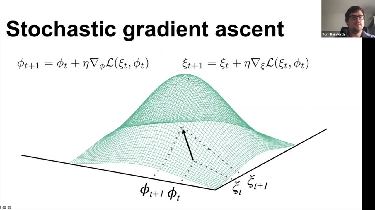 Tom Rainforth Bayesian Experimental Design and Active Learning P2 - YouTube