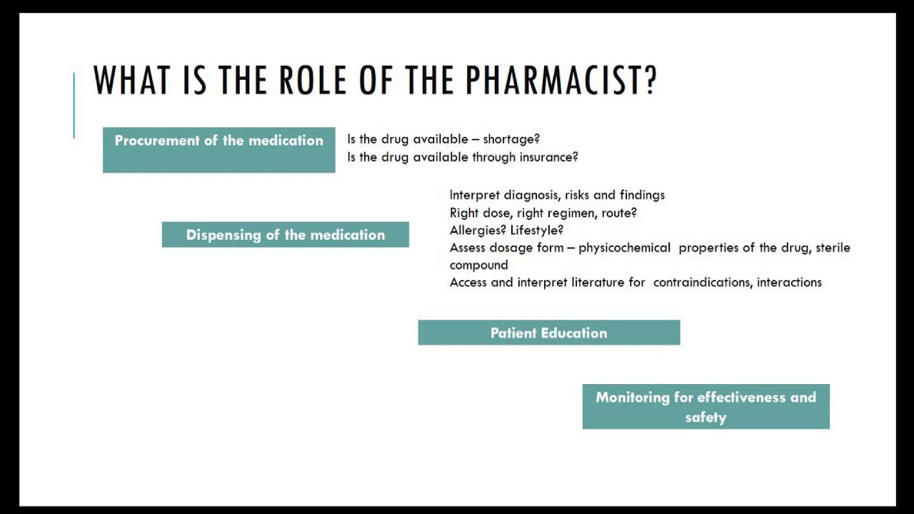 Clinical Value Assessment - USA Application and Experience - YouTube