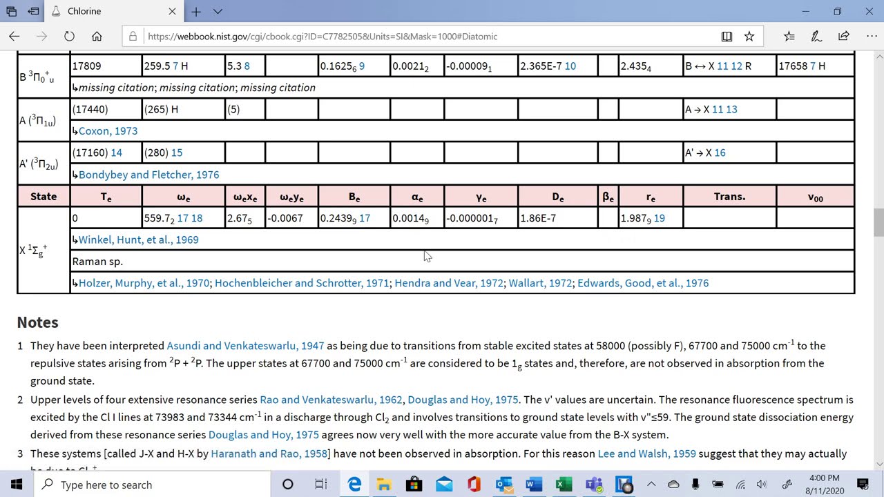 Using NIST data - YouTube