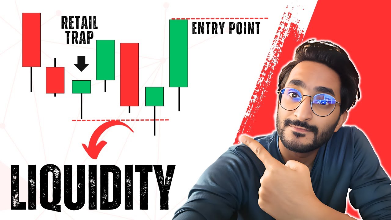 Master Liquidity Concepts: The Ultimate Simple Trading Strategy - YouTube