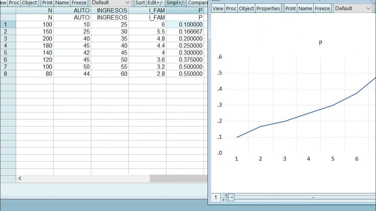 Modelo Logistico (logit) con datos agrupados. - YouTube