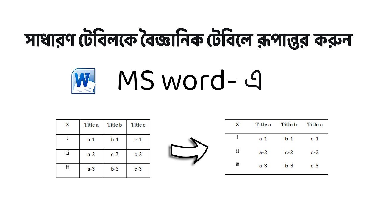 Create table in thesis paper, research paper, seminar paper (In Bangla ...