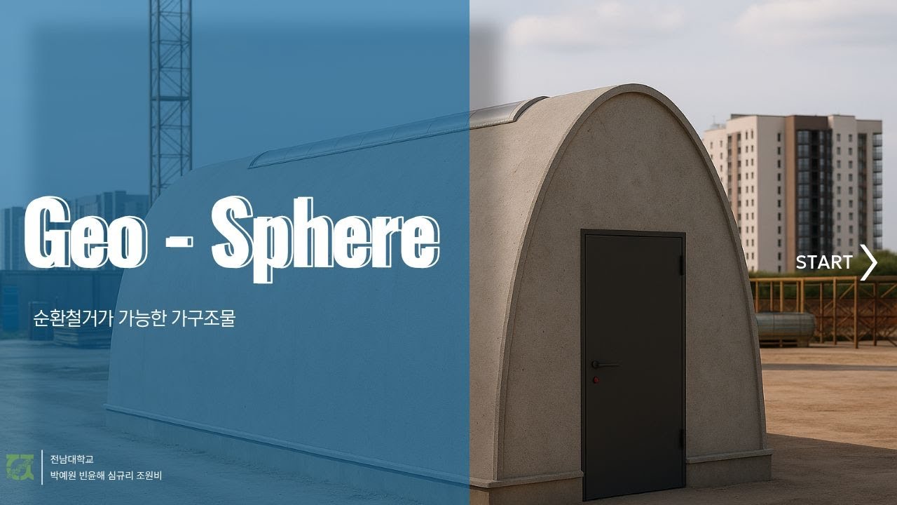 💡 Geo-Sphere - YouTube