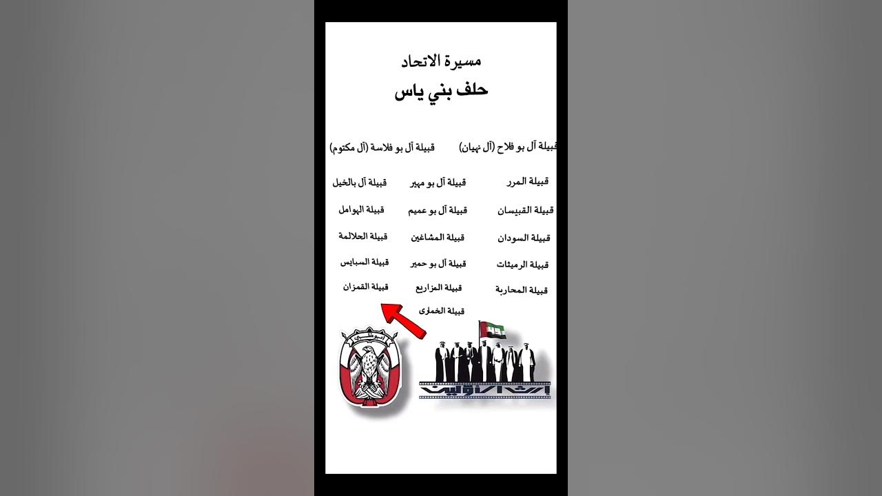 مسيرة الاتحاد حلف بني ياس القمزان - YouTube