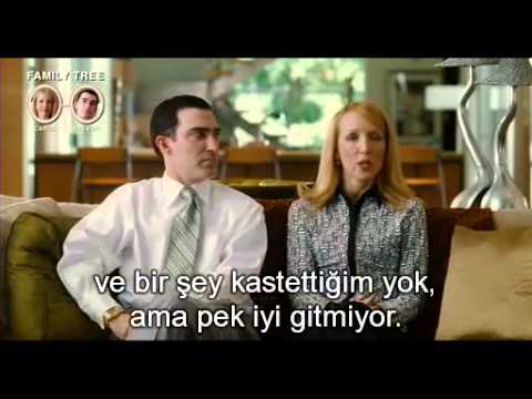 İdiocracy - Türkçe Altyazı