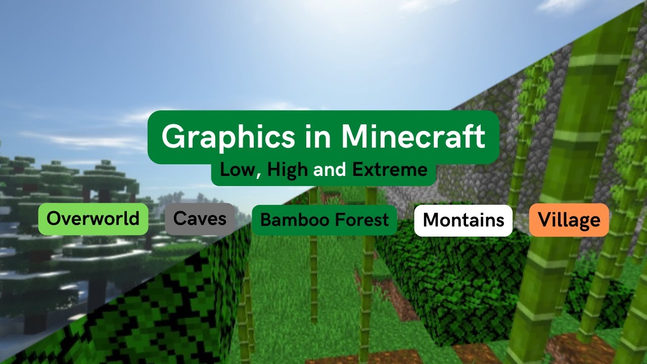 Graphics Comparizon in Minecraft | Low, High and Extreme Video Settings ...