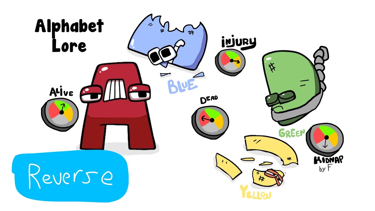 Alphabet Lore - Reverse Status and Color - YouTube