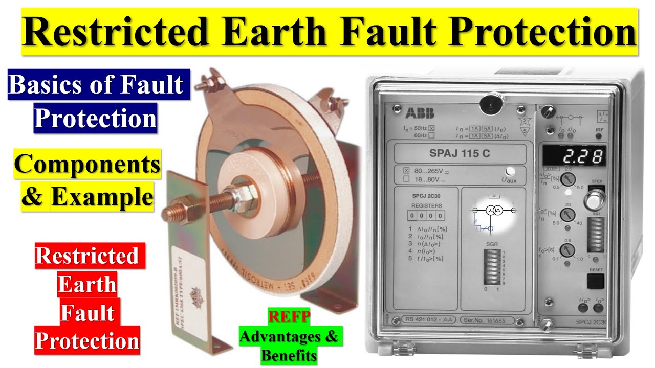 Restricted Earth Fault Protection | Importance advantages benefits ...
