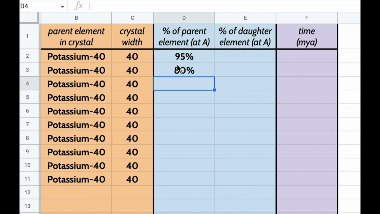 P.2 How to Plan your Investigation Using a Spreadsheet - YouTube