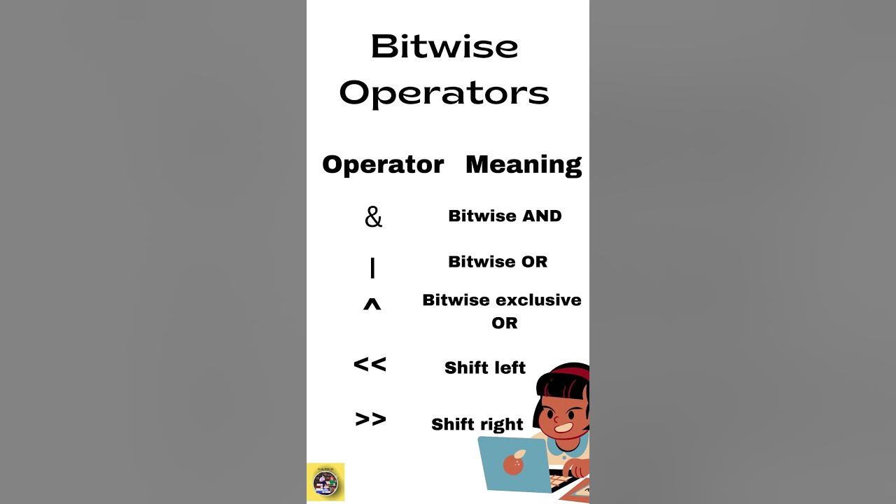 Bitwise Operators What Is Bitwise Operators C Bitwise Bitwiseoperators Operator Youtube