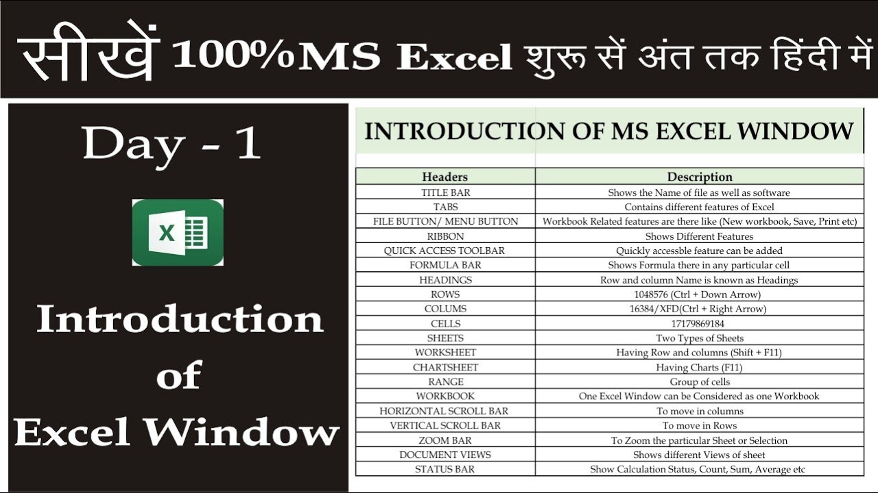 Excel Tutorial Excel Day 1 Excel Introduction In Hindi 0894