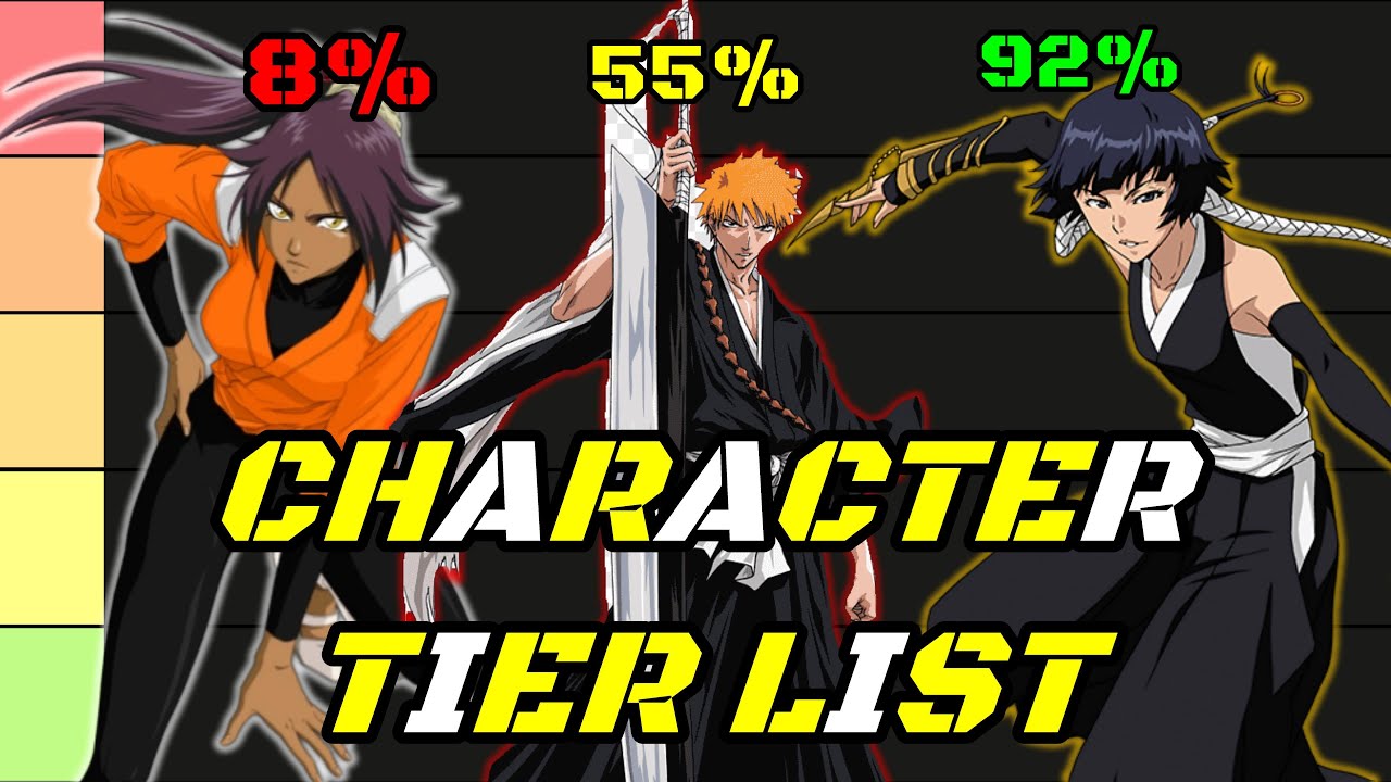 Rating Characters Based On Pick Rates! (Tier list) | Bleach Rebirth Of ...