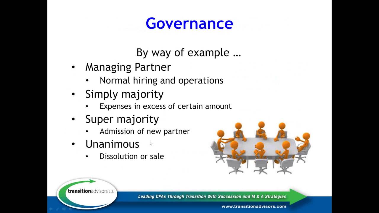 How to Structure Your Partnership Agreement - YouTube