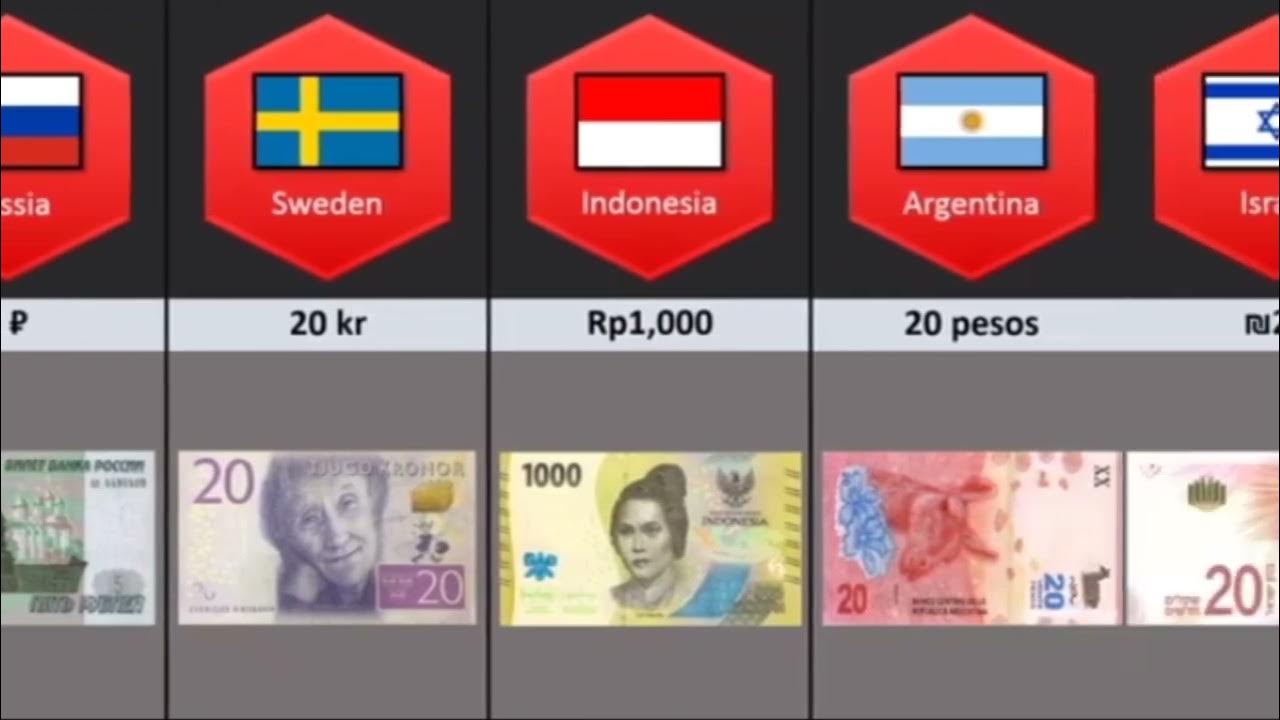 Smallest Banknotes From Different Countries my video No 155 Mehrban ...