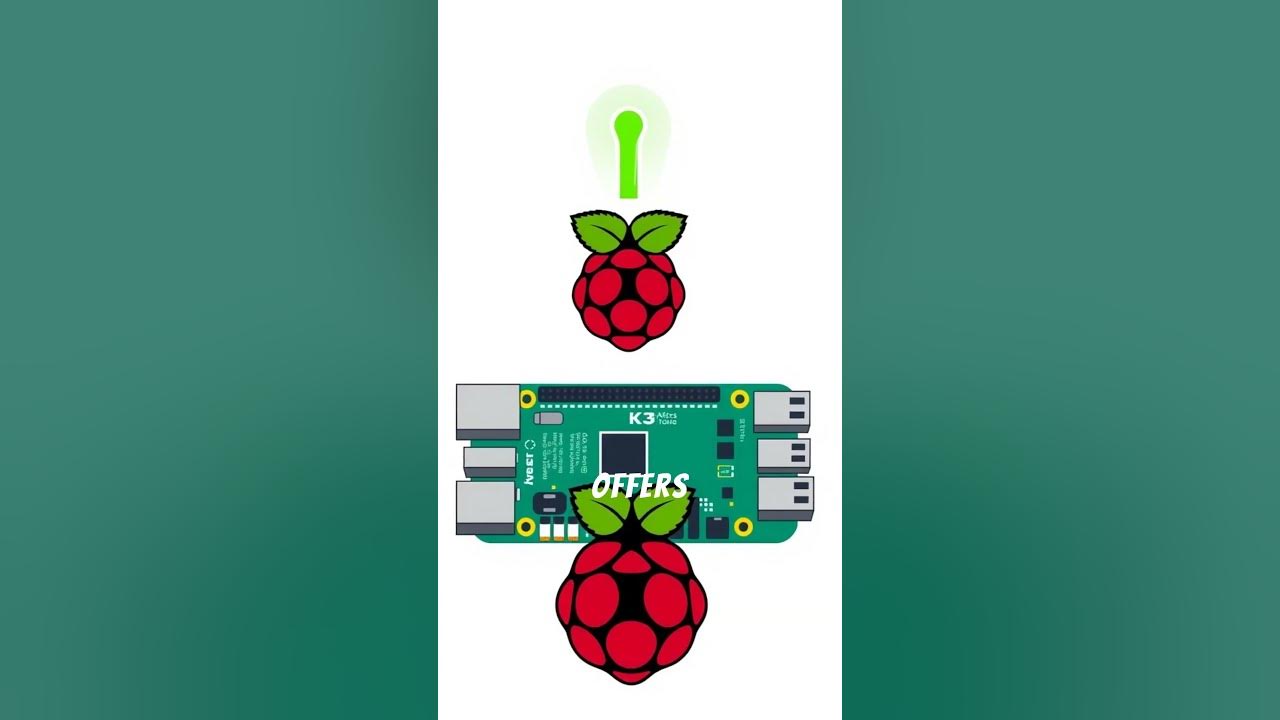 “K3s or MicroK8s? What I’d Use in My Pi Cluster” - YouTube